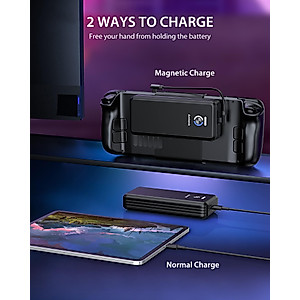 Antank Magnetic Power Bank Compatible with Steam Deck, 20000mAh 45W PD Fast 3.0 Charging Portable Battery Bank, External Battery Pack with Removable Magnetic Back Mount & Dual USB-C Cable