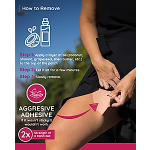 The Chub Rub Patch for Thighs (AS SEEN ON SHARK TANK), Anti Chafe Thigh Chafing Prevention Friction Tape Patches, Anti Chafing Skin Tape for Inner Thigh Rubbing Prevention Women (3 Pairs), Ivory