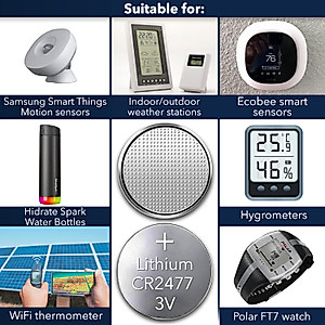 LOOPACELL CR2477 3V Lithium Cell - Replacement for Panasonic CR2477 3V Lithium Cell Battery (Pack of 5)