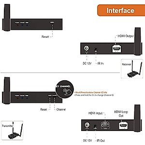J-Tech Digital Wireless HDMI Extender 1X2 up to 200ft 1080P with HDMI Loop Output IR Passthrough (1TX + 1RX)