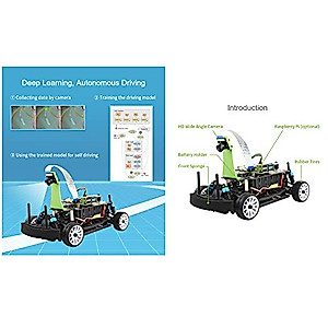 Waveshare PiRacer Pro AI Kit High Performance AI Robot Competitive Race car Deep Learning, Automatic Driving, Comes with Raspberry Pi Model B 4GB