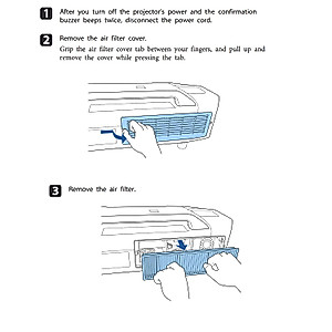 Greenafil Replacement air filter for EPSON ELPAF46 projector EB-L1050 UL1070U L1075U PU1006W PU1007B PU1007W PU1008B PU1008W PU2010B Z10000U Z10005U Z11000 Z11000W Z11005 Z9750 UZ9800W Z9870 Z9900W