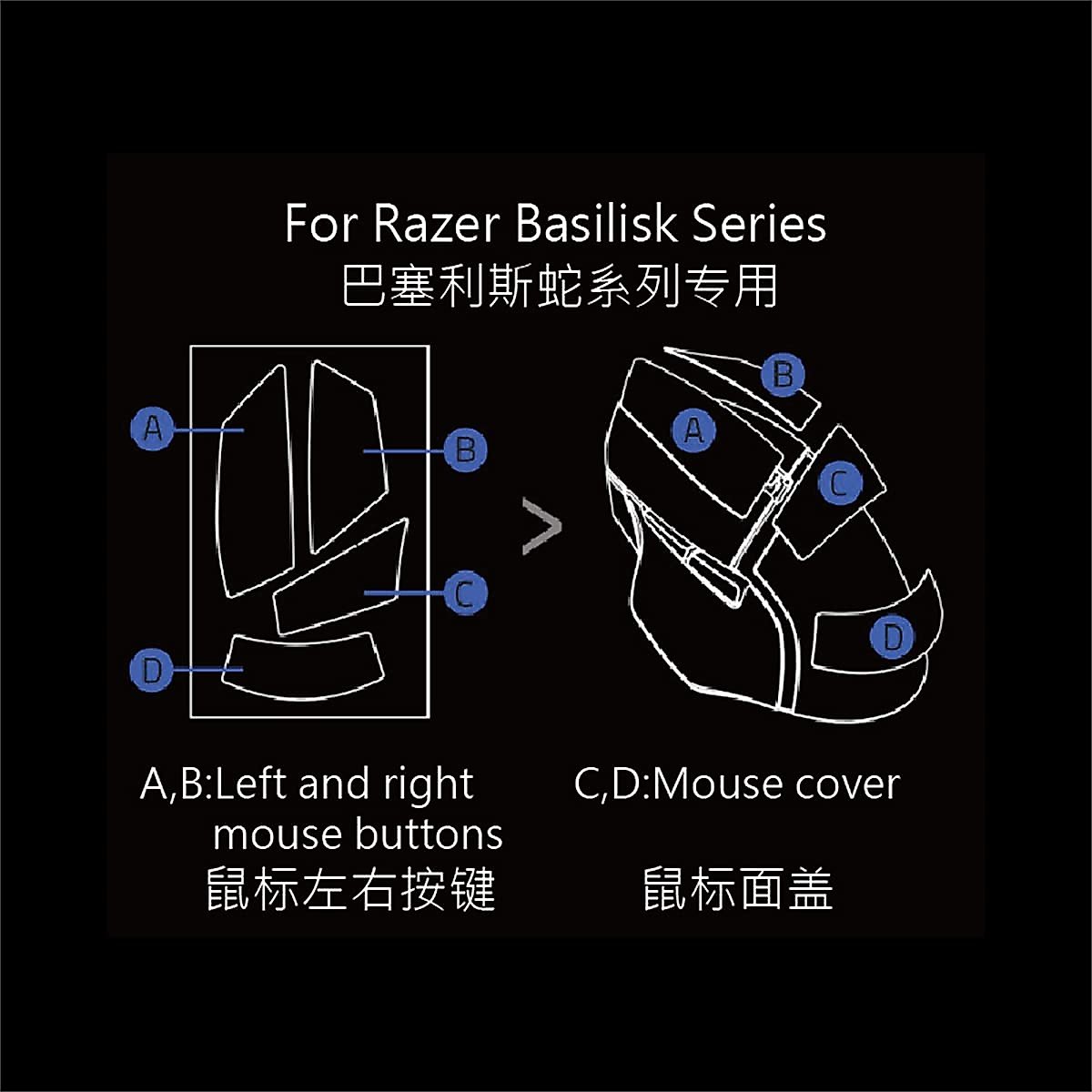 Mouse Anti-Slip Grip Tape, Grips Stickers for Razer Basilisk Ultimate/Basilisk V2/Basilisk X Hyperspeed Gaming Mouse, Elastics Refined Side Grips Sweat Resistant Pads/Anti Sweat Paste, Cut to Fit