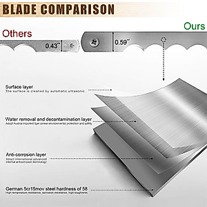 ROSROSE Bread Knife, 16’’ Wooden Bread Bow Knife, Sourdough Bread Knife for Homemade Bread, Serrated Bread Slicer Cutter with Guard, Enhanced Premium Stainless Steel Saw, Right-Handed, Beech