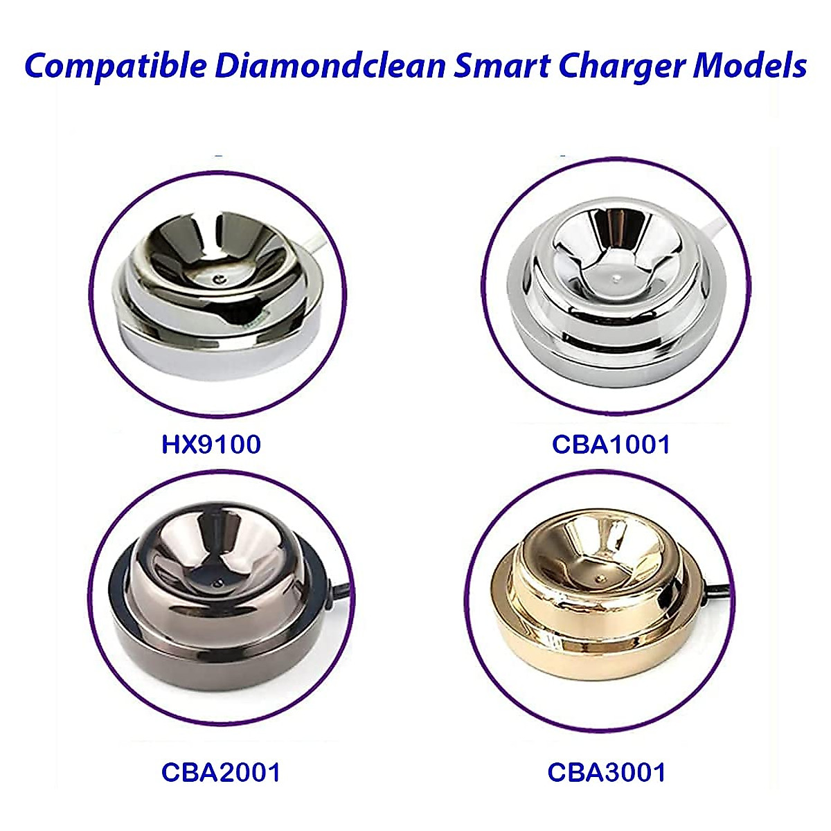 Replacement Cover Stand Compitiable for Philips Sonicare DiamondClean Toothbrush Charger HX9340 HX9332 HX9321 HX9362 HX9372 HX9352 HX9339B HX9393L HX9303 HX93 HX99 Series