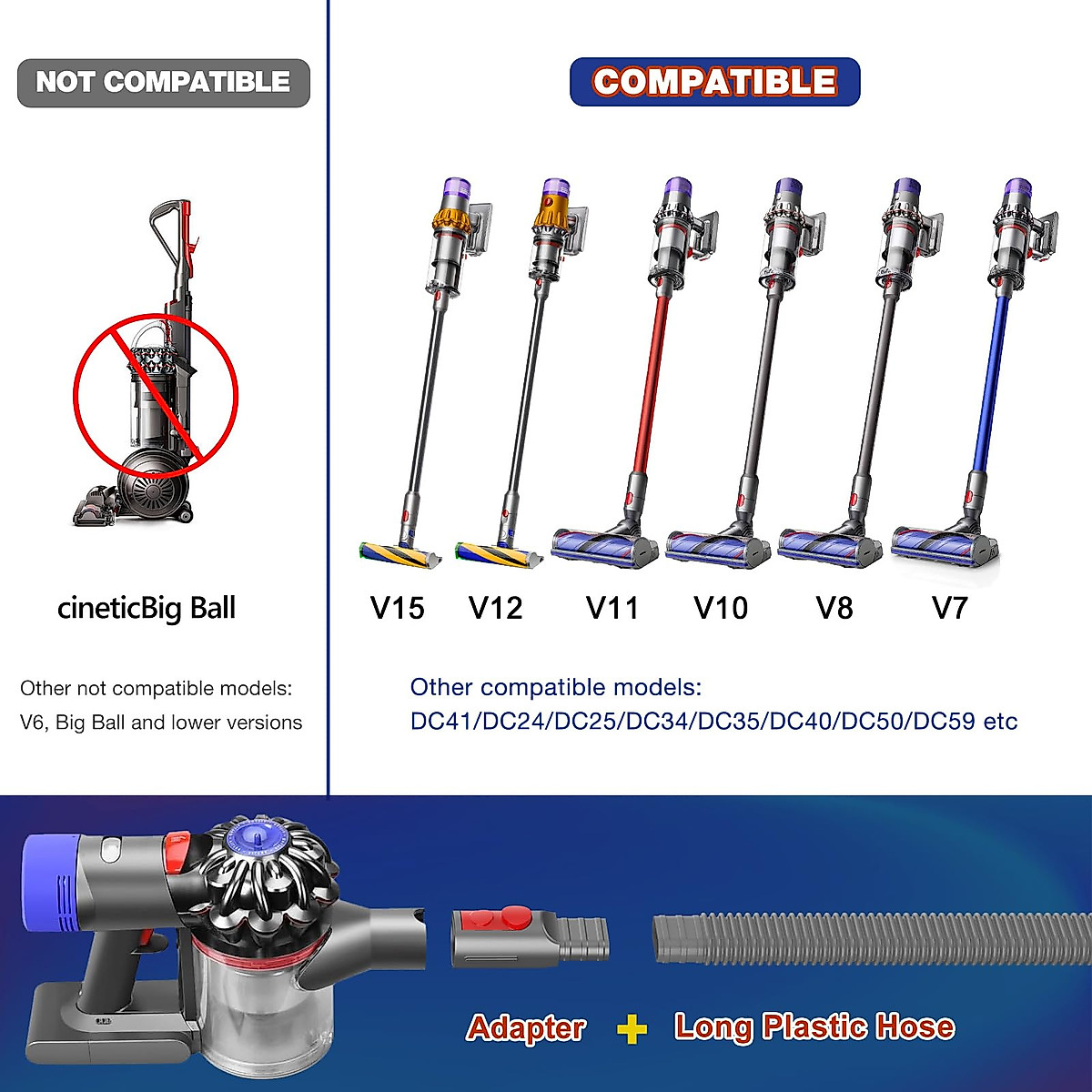 Sealegend Dryer Vent Cleaner Kit Compatible with Dyson Dryer Lint Vacuum Attachment Removes Deep Lint Adapter Compatible with Dyson V7 V8 V10 V11 V12 V15 etc Cordless Vacuum Cleaner