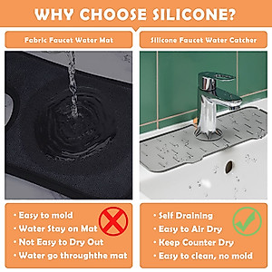 Silicone Faucet Handle Drip Catcher Tray, Kitchen Guard Silicone Sink Mat and Protectors, Sink Water Splash Guard Behind Faucet, Silicone Pads for Kitchen, Bathroom and RVs(Grey)