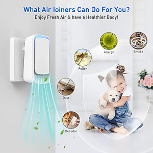 Ionizer Air Purifier(4 Pack), Quiet Negative Ion Plug in Air Purifier, Portable and Efficient Air Ionizers for Home, Bedroom, Office, Kitchen, Bathroom