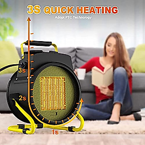 SEEYANG Portable Electric Heater, 1500W Outdoor Space Heater with 3 Modes, 3S PTC Fast Heat, Thermostat with Overheat Protection, Electric Space Heaters for Room, Patio, Garage, Greenhouse, Indoor Use