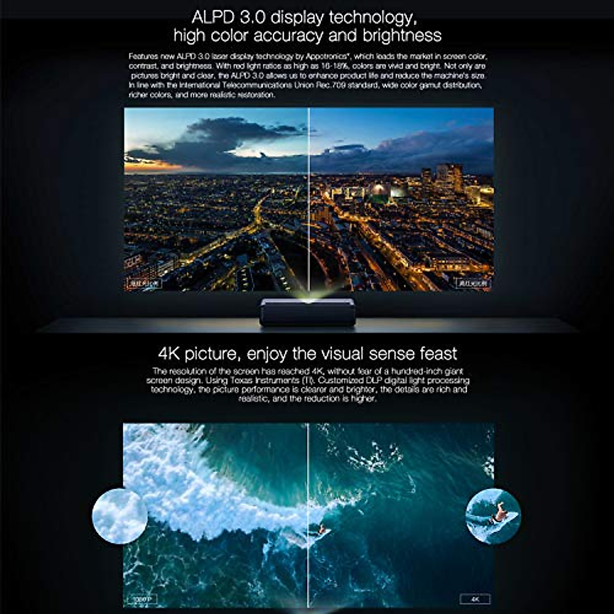 Kaya Projector, Xiaomi 1S 4K Projector MJJGTYDS04FM | Ultra Short Throw | ALPD 3.0 | Android 3D Home Cinema Projector - Updated Version