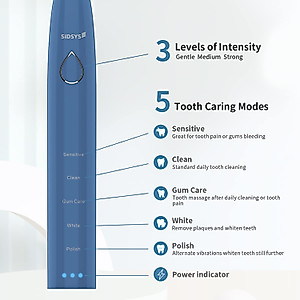 SIDSYS Electric Toothbrush with 2 Brush Heads, Ultrasonic Whitening Toothbrush, 15 Clean Modes with Timer, Wireless Charging, IPX7 Waterproof, Blue