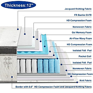 Queen Mattress,12 Inch Hybrid Mattress in a Box,Gel Memory Foam Queen Size Mattress,Individually Wrapped Pocket Coils Innerspring Mattress for Motion Isolation,Medium Firm (Queen)