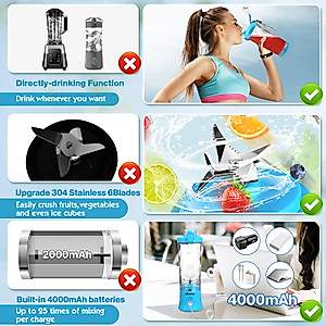 ortable Blender,22 Oz Mini Blender for Shakes and Smoothies,Personal Blender with Rechargeable USB,Fruit,Smoothie,Baby Food Mixing Machine Blender With 6 Blades,for Home,Kitchen,Travel,Sports (blue)