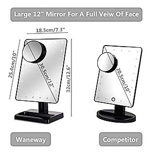 Waneway 12-Inch Screen Makeup Mirror with 24 LED Lights, Lighted Vanity Dressing Table Mirror with Touch Dimmable Memory Function and 10x Magnification Spot Mirror, Black (Battery Not Included)