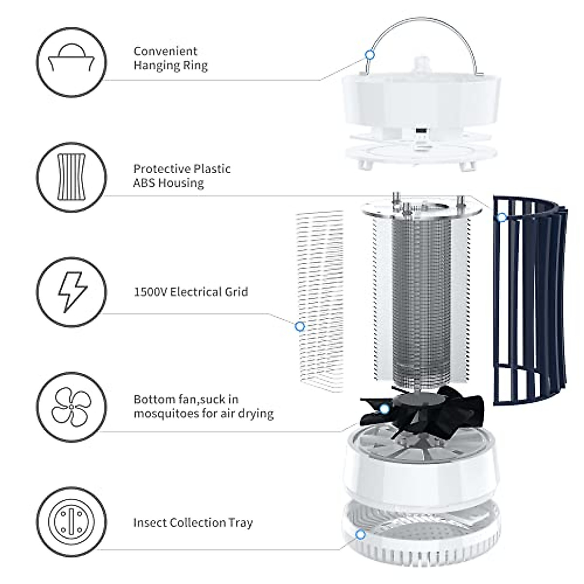 Lulu Home 2 Packs Indoor Bug Zapper with Fan, 1500V High Voltage Lighted Mosquito Lamp Trap, USB Cable Plug-in Electric Insect Killer Catching Moth Mosquitoes Gnat Fruit Flies (NO Battery)