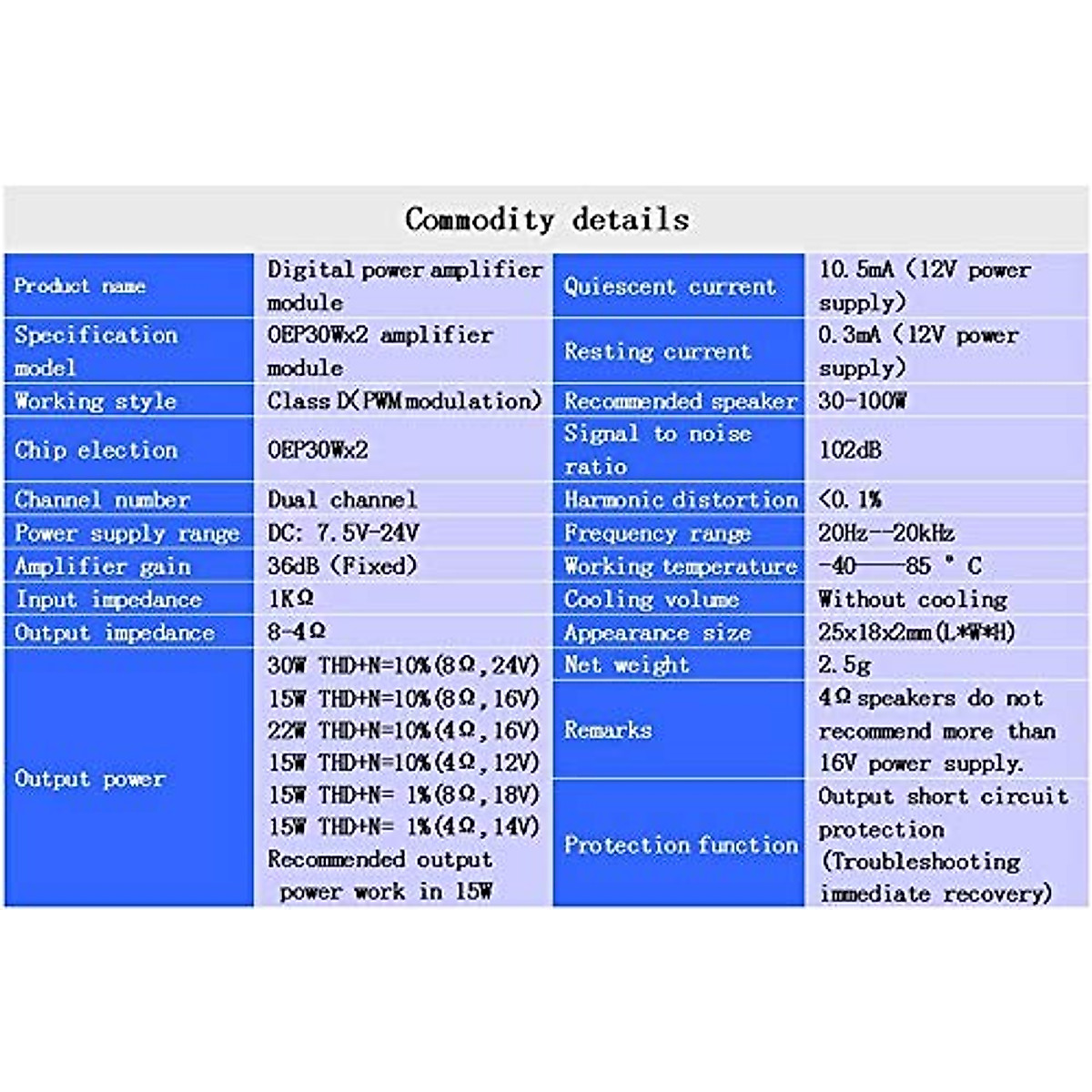 Comimark OEP30Wx2 Audio Module Class D Digital Power Amplifier Board Replace TDA8932 (2Pcs)