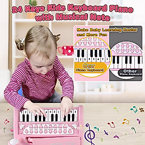 Toddler Piano Keyboard Toy - Toy Piano for 1 2 3 Years Old Girls Birthday Gift Piano Multi Functional Musical Toy with Microphone