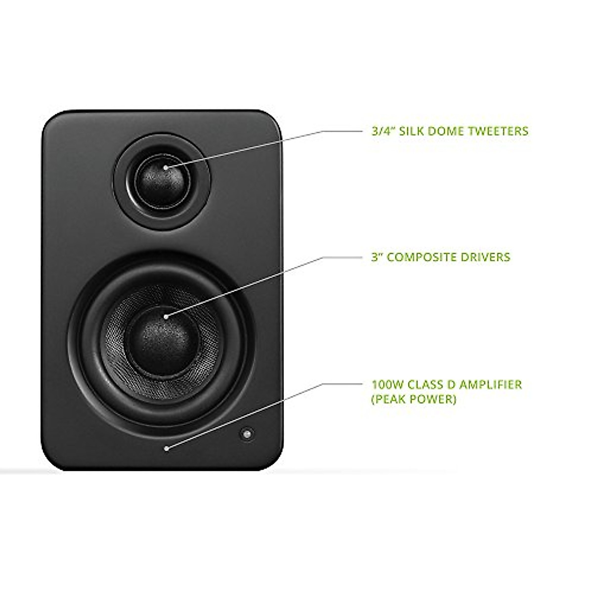 Kanto YU2MB PC Gaming Desktop Speakers | 3" Composite Drivers | 3/4" Silk Dome Tweeter | Class D Amplifier | 100 Watts | Built-in USB DAC | Subwoofer Output | Pair | Matte Black