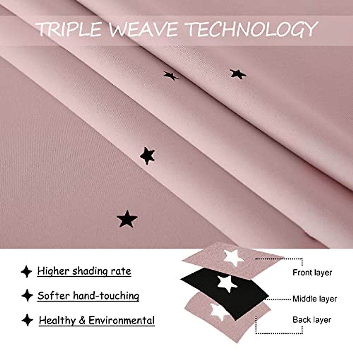 NICETOWN Star Blackout Curtains for Kids Rooms Girl Princess Curtain for Daughter Bedroom Window Nursery Girls Room Drapes for Windows (Light Pink, W42 X L63, 1 Panel)