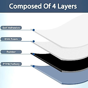 Appliance Slider - 20PCS DIY Adhesive Teflon Self-Stick Slider Easy Moving & Saving Space Pad for Countertop Small Kitchen Appliance Blenders, Coffee Makers, Air Fryers, Pressure Cookers, Stand Mixer