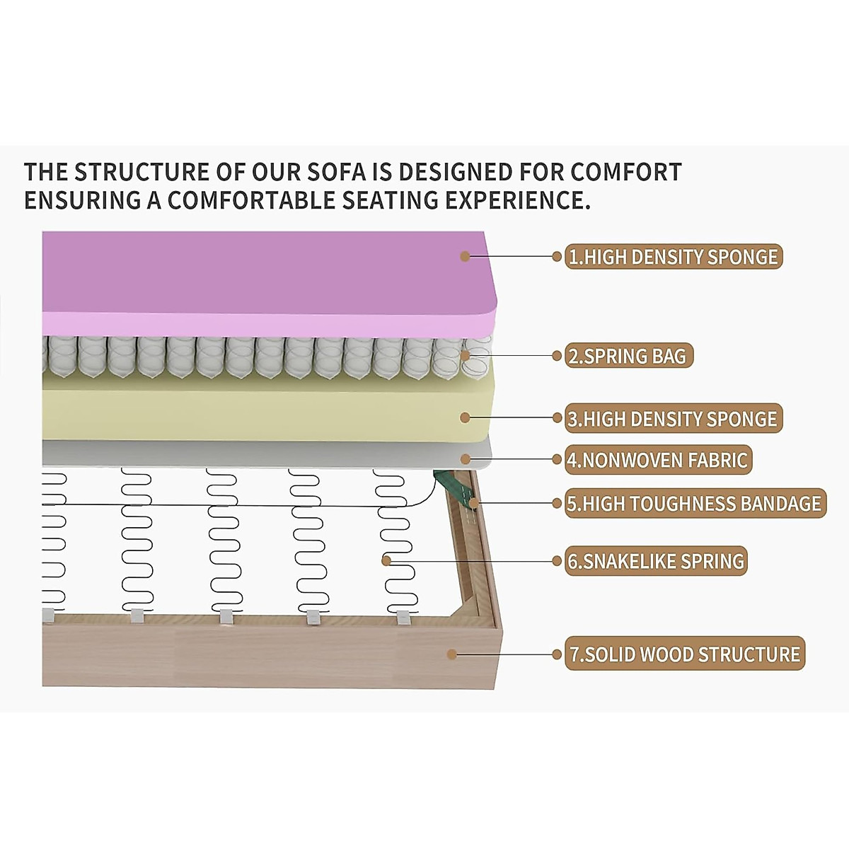 Meeyar 70" Velvet Loveseat Sofa, Couch for Small Apartment, Mid-Century Modern Loveseat Sofas Couches for Living Room Bedroom, Solid Wood Legs, Square Arms(Olive Green, 70")