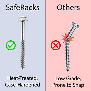 SafeRacks 2x6 Adjustable Overhead Garage Storage Rack, Heavy-Duty Steel Overhead Storage Rack with 300 lb Weight Capacity, Height Adjustable Garage Storage Organization System, White (18"-33")