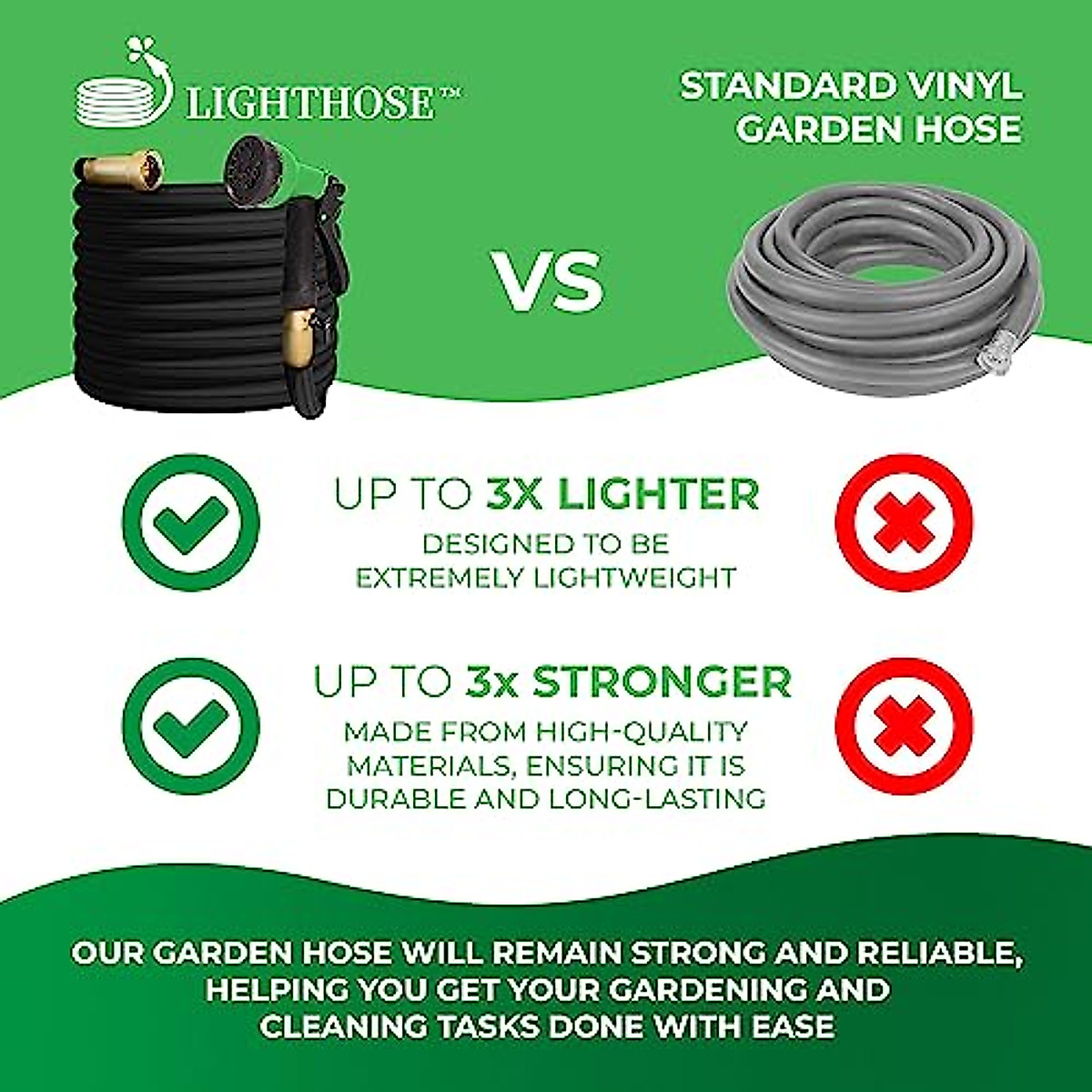 LightHose Garden Hose, NON-EXPANDABLE Garden Hose, Super Light Weight Hose, No Burst, 3/4 inch Solid Brass Connectors, 50 Ft, Black