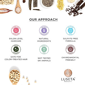 Luseta Keratin Shampoo and Conditioner Smooth and Hydrate Dry Damaged Hair Great for Color Treated Hair Sulfate Free and Gluten Free1.01 Fl Oz×2