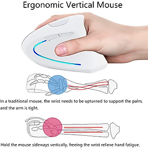 WREWING Vertical Mouse, Right Handed 2.4G and Bluetooth Dual Mode Wireless Ergonomic Rechargeable Vertical Mouse with 4 Adjustable DPI 6 Buttons,Compatible with PC Mac Android Windows (White)