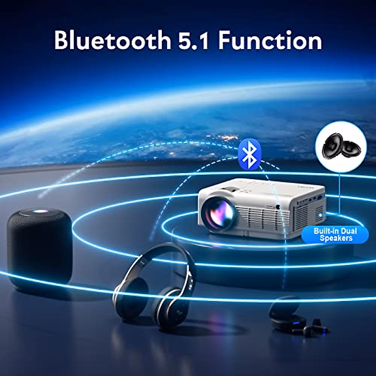 YEZMEK Native 1080P Projector with 5G WiFi and Bluetooth, 15,000 Lumen Mini Portable Projector 4K Supported, Home Movie Projector Compatible with TV Stick Smartphone & Tablet Laptop HDMI USB TF.