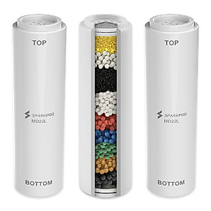 SparkPod Shower Filter Cartridge for 10 Spray Setting Filtered Handheld Shower Head - Suitable for People with Sensitive & Dry Skin or Scalp - Filters Chlorine and Impurities (3 PC, Cartridge Only)