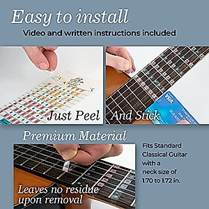 Fantastic Finger Guide for Classic Guitar | Guitar Accessories | Fretboard and Fingerboard Stickers | Guitar Learning Tools | Guitar Stickers | Learn to Play Guitar | Frets 1-20