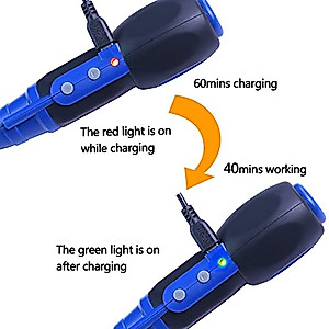Terokota 3.6V Cordless Power Screwdriver, USB Rechargeable Electric Screwdriver with Philips, Flat, Hex, Star Bits, 1/4Socket Adapters, Magnetic Dual Heads Bit & LED Light