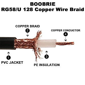 Boobrie 98.4ft WiFi Antenna Cable SMA Male to SMA Female RG58/U Coaxial Cable 50 ohms SMA Extension Cable Low Loss 4G Antenna WiFi Router Extension Cable 3G 4G LTE WiFi Antenna Wireless LAN