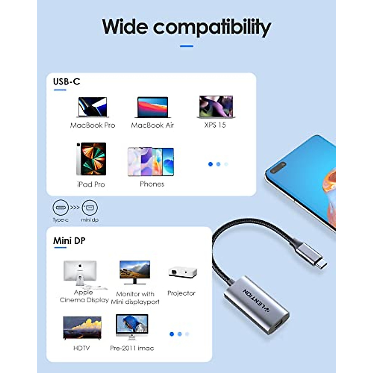 LENTION 4K@60Hz USB C to Mini DisplayPort Adapter,USB C Compatible 2023-2016 MacBook Pro,New iPad/Surface/Mac Air,Mini DP Connect Aging Apple Cinema Display,iMac, and More(CU609)