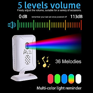 Upgraded Version Bed Sensor Alarm and Fall Prevention for Elderly/Dementia and More,Caregiver Pager Motion Sensor Alarm with 5 Volume Level,Bed Alarm for Elderly Adults Wireless