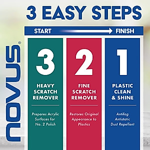 NOVUS 7026 | Plastic Clean & Shine #1 | 2 Ounce Bottle