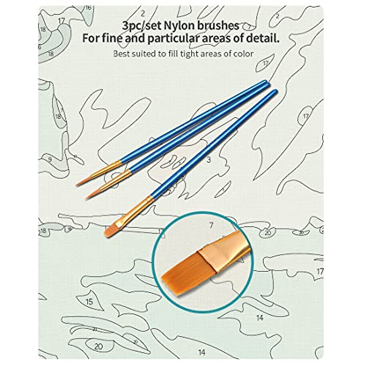 RUOPOTY Paint by Number for Adults Number Canvas Painting DIY Oil Painting Gift Kit Home Wall Living Room Bedroom Decoration (Orange Beach) 99921