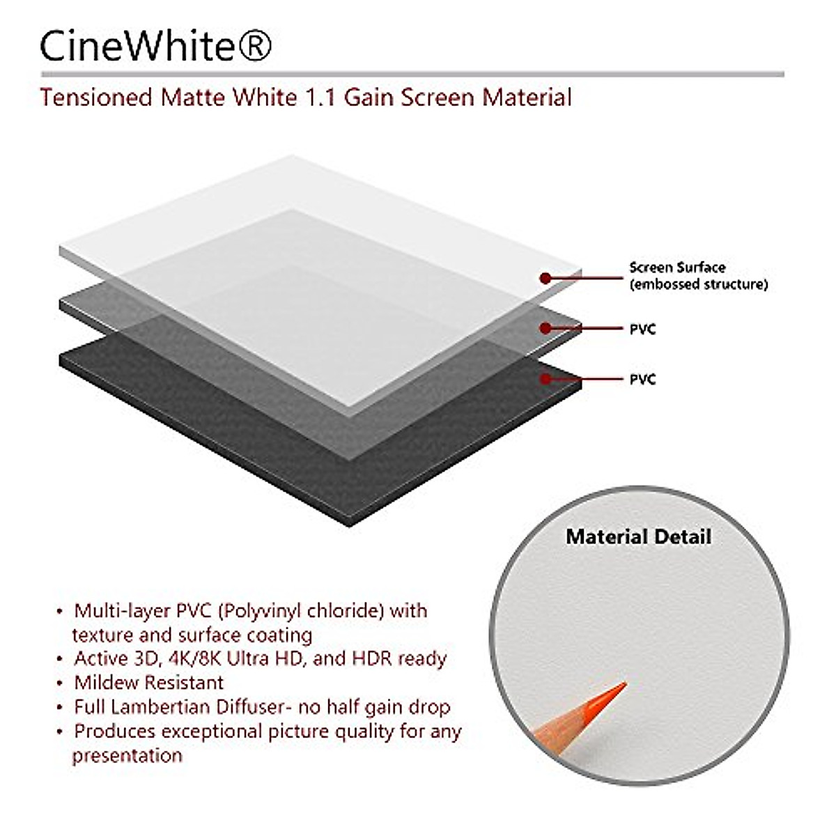 Elite Screens Evanesce Tab-Tension B, 110-inch Diagonal 16:9, 4K / 8K HD Ready, Recessed in-Ceiling Electric Tab Tensioned Projector Screen, Matte White Projection Screen Surface, ETB110HW2-E8