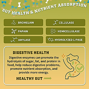 Glucosamine for Dogs, Hip and Joint Supplement for Dogs with Chicken Flavor, Anti Inflammatory, Dog's Chondroitin, Digestive Enzymes, Omega-3, Vitamin D, MSM, Calcium, Turmeric, 120 Freeze-Dried Chews