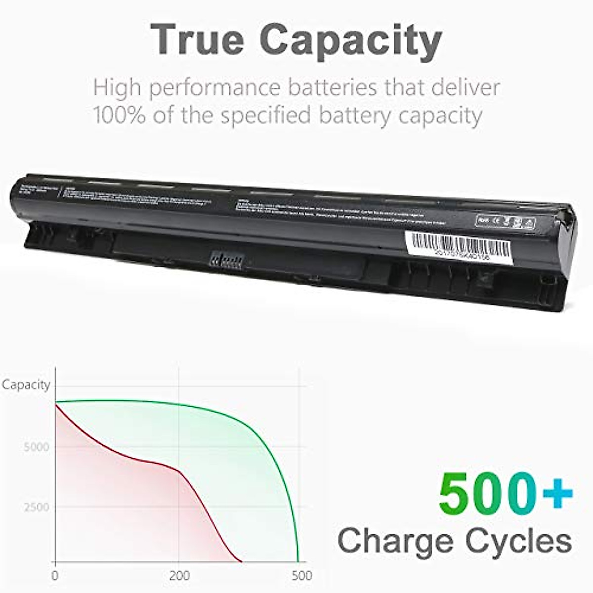 SOLICE Battery L12M4E01 L12L4A02 G50 G50-45 Laptop Battery Replacement Lenovo L12M4A02 Z50 L12L4E01 Z70 L12S4E01 Z50-70 Z70-80 G50-70 G505S G500S Z50-75 G400S [14.4V 2600mAh] Notebook Battery