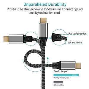 Answin USB C to Mini Displayport (4K@60Hz), Thunderbolt 3 to Mini DisplayPort Adapter for iPhone 15 Series, M1/M2 MacBook, MacBook Air/Pro 2016-2023, Galaxy S8-S23, Steam Deack and Rog Ally