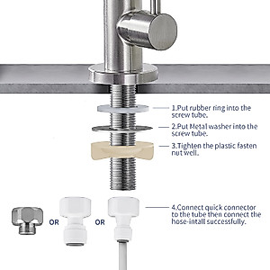 SINGSUO Kitchen Reverse Osmosis Faucet, RO Filtered Water Faucet Fits Most Water Filtration Systems in Non-air Gap, Modern Drinking Water Faucet, SUS304 Stainless Steel (Brushed Nickel)