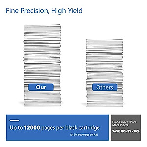 EDH Compatible TN780 TN-780 Toner Cartridge Replacement for Brother Super High Yield Compatible with HL-6180DW HL-6180DWT MFC-8950DW MFC-8950DWT Printer (1 Pack,Black)
