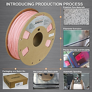 OVERTURE Super PLA+ Filament 1.75mm, Toughness Enhanced PLA Plus, Cardboard Spool, 1kg Filament (2.2lbs), Dimensional Accuracy +/- 0.02 mm (Sakura Pink)