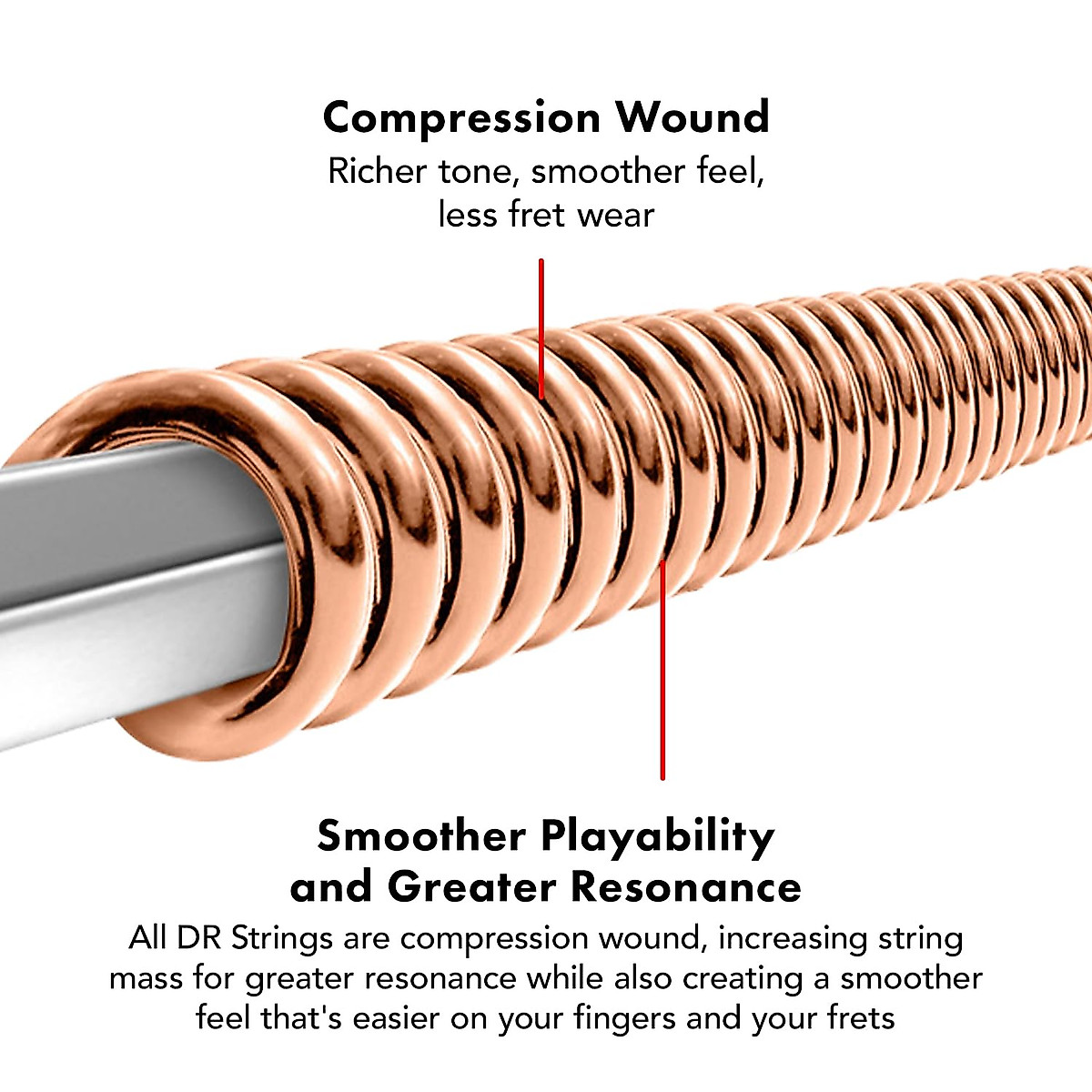 DR Strings Rare - Phosphor Bronze AcousticHex Core 12-54