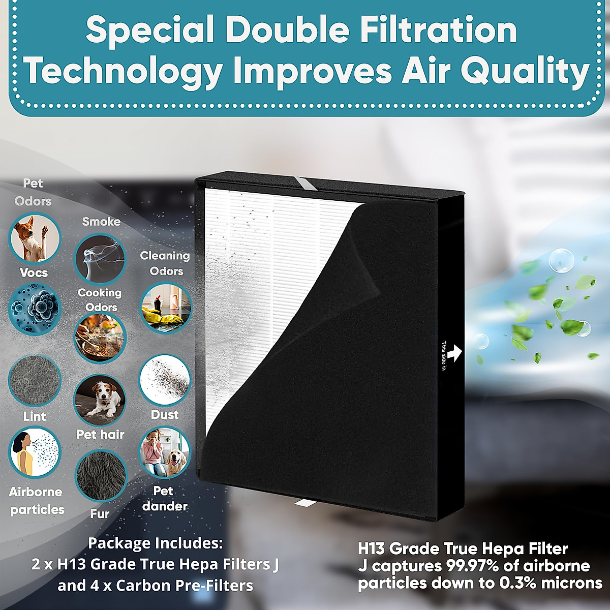 2 pack - FLT5900 Replacement Filter - J - Compatible with Germ Guardian AC5900WCA and AC5900WDLX Air Purifiers - 2 H13 Grade True Hepa Filters & 4 Carbon Pre-Filters - Part # FLT5900