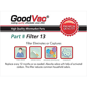 GoodVac HEPA Filter To Replace Honeywell Part HRF201B, Filter U and to fit HHT270 HHT290 HEPA Clean Air Purifiers (4)