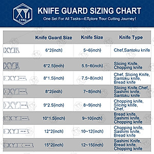 Authentic XYJ Since 1986,Universal Knife Guards,Plastic Chef Knives Sheath Holder,Cleaver Cover,Knife Blade Guards Protector,Kitchen Knives Sleeves Case Great For Drawer Knife Roll (9 x 2.5 Inch)