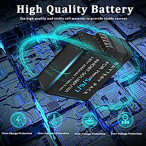 Bonadget 2000mAh 4-Pack Battery and 2-Channel Charger for Gopro Hero 7/6/5 with USB and Type-C Charging Port Compatible with Gopro Hero 7/Gopro Hero 6/Gopro Hero 5 Battery and Charger Bundle LED Light